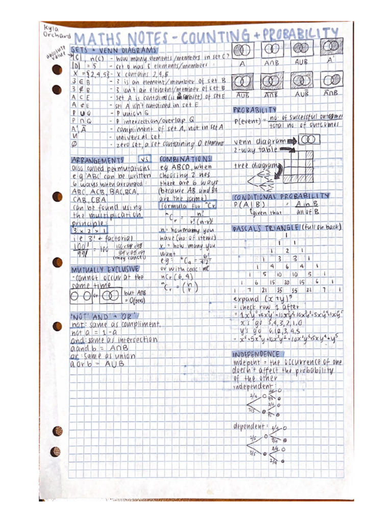 Maths Summary Notes | PDF
