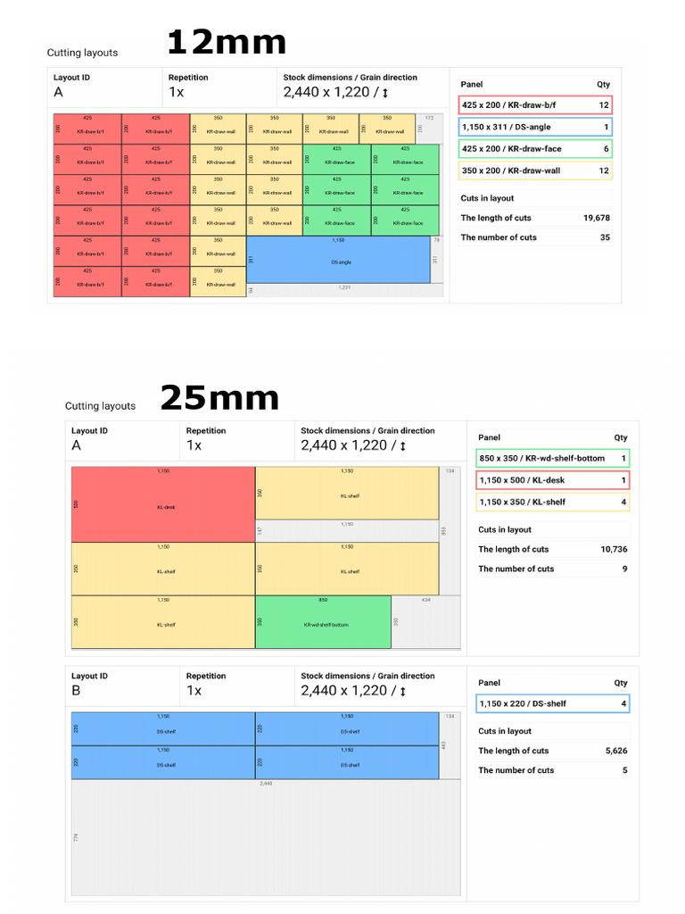 Print 12 25mm | PDF