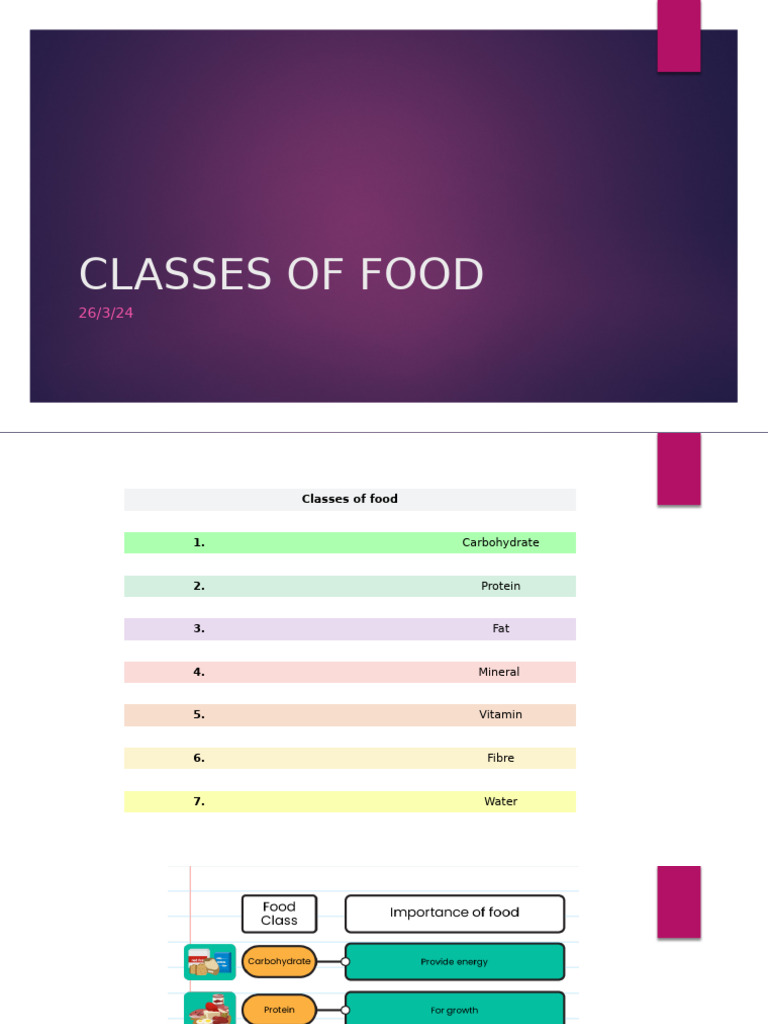 Understanding the 7 Classes of Food | PDF
