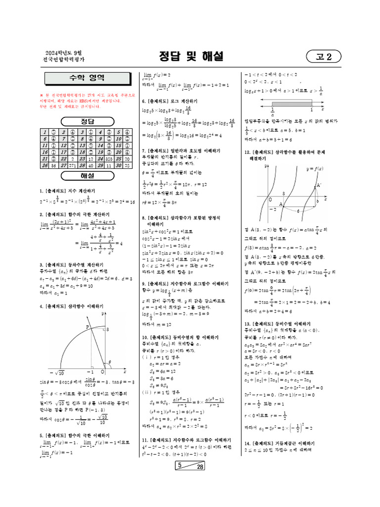 Math HSJ C52AP42O | PDF