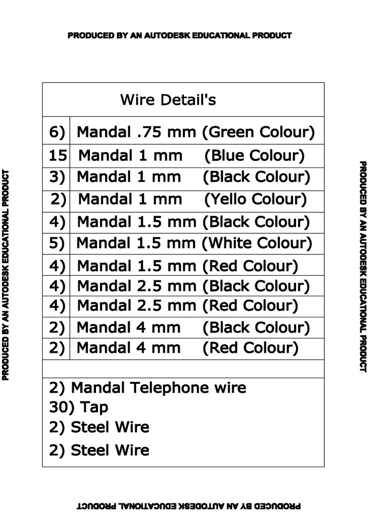 Wire Detail's | PDF