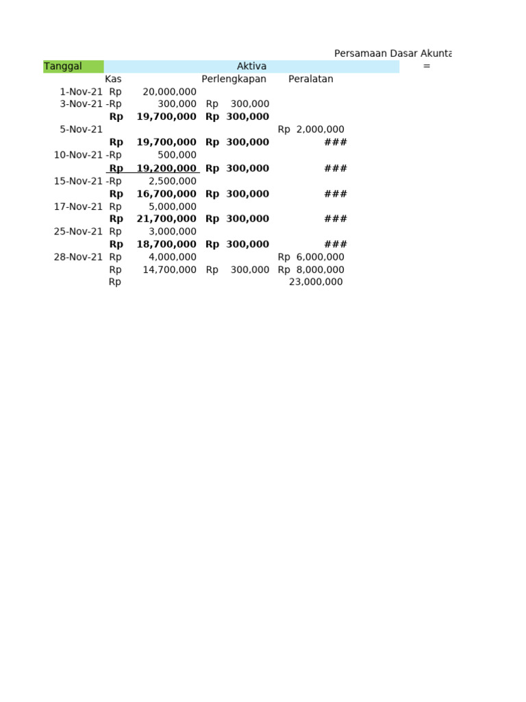 Akuntansi Transaksi Bengkel Ridho | PDF