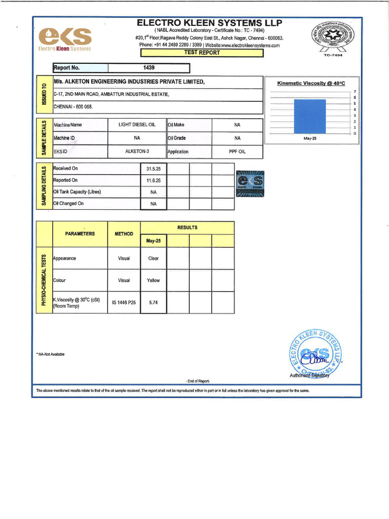 Lab Test Report For Oil Analysis | PDF