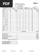 Cash Audit Form | PDF
