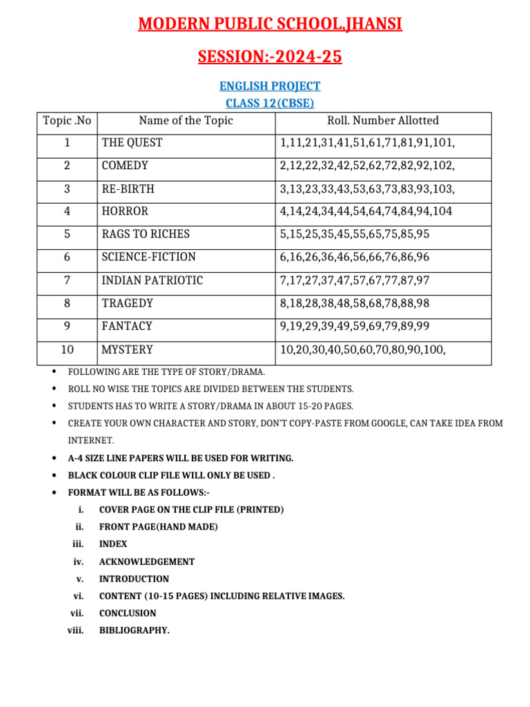 Class 12 Cbse Project Detail 2024-25 12 CBSE (Final) | PDF ...