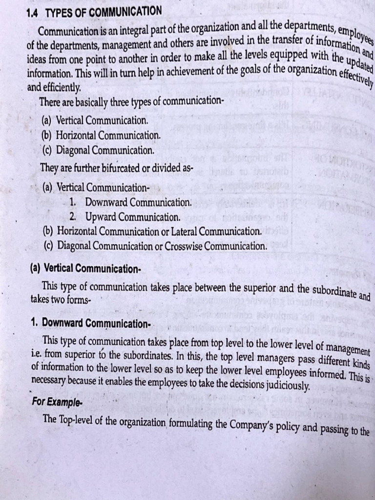 Communication - Types & Barriers | PDF | Communication