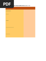 Hedonic Rating Scale Scorecard | PDF