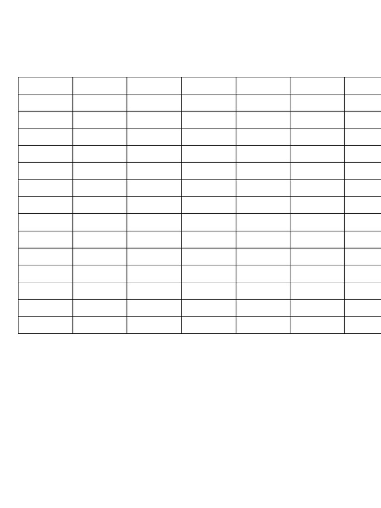 Child Behavior Monitoring Sheet 16 Months | PDF