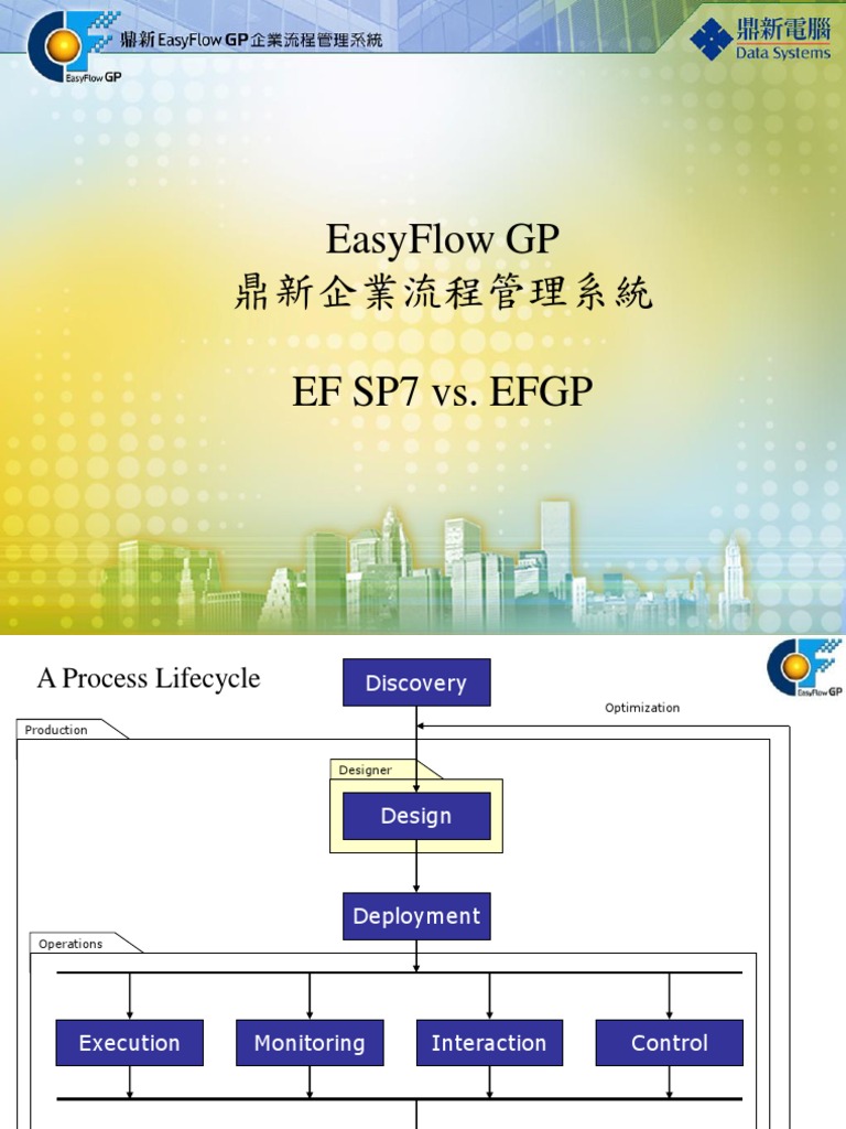 EasyFlow GP簡介 - for EFSP7舊客 | PDF