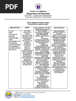 TIII-NCOI Annotations Form | PDF | Annotation | Human Communication