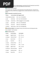 Currency Converter - Foreign Exchange Rates - OANDA | PDF | Exchange ...