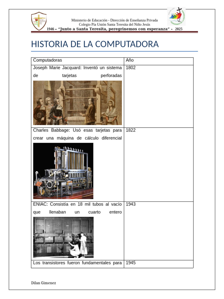 Resumen de la Historia de la Computadora | PDF | Clases de computadoras ...