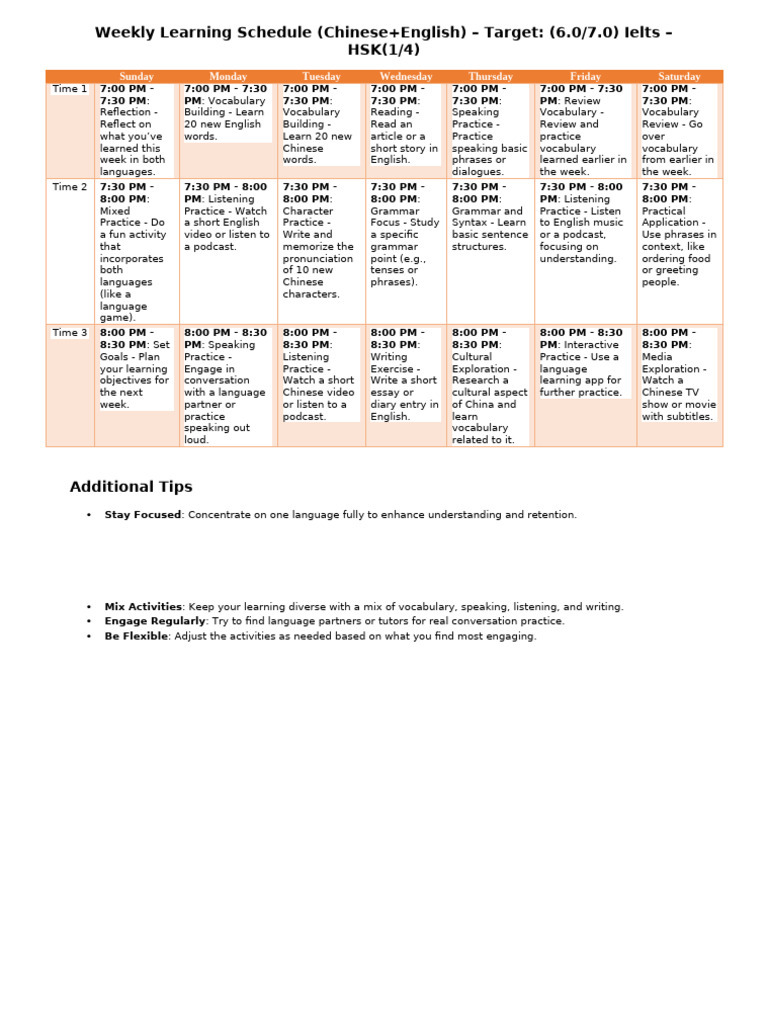 Schedule To Learn Chinese | PDF | English Language | Vocabulary