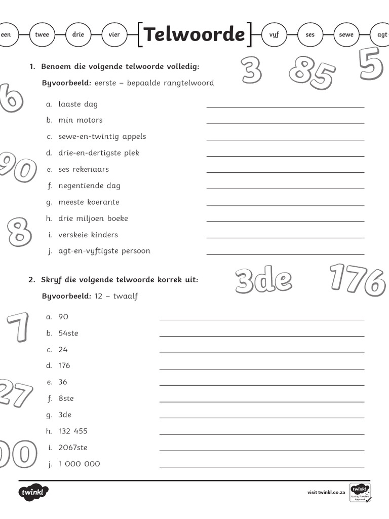 Telwoorde Aktiwiteitskaart | PDF