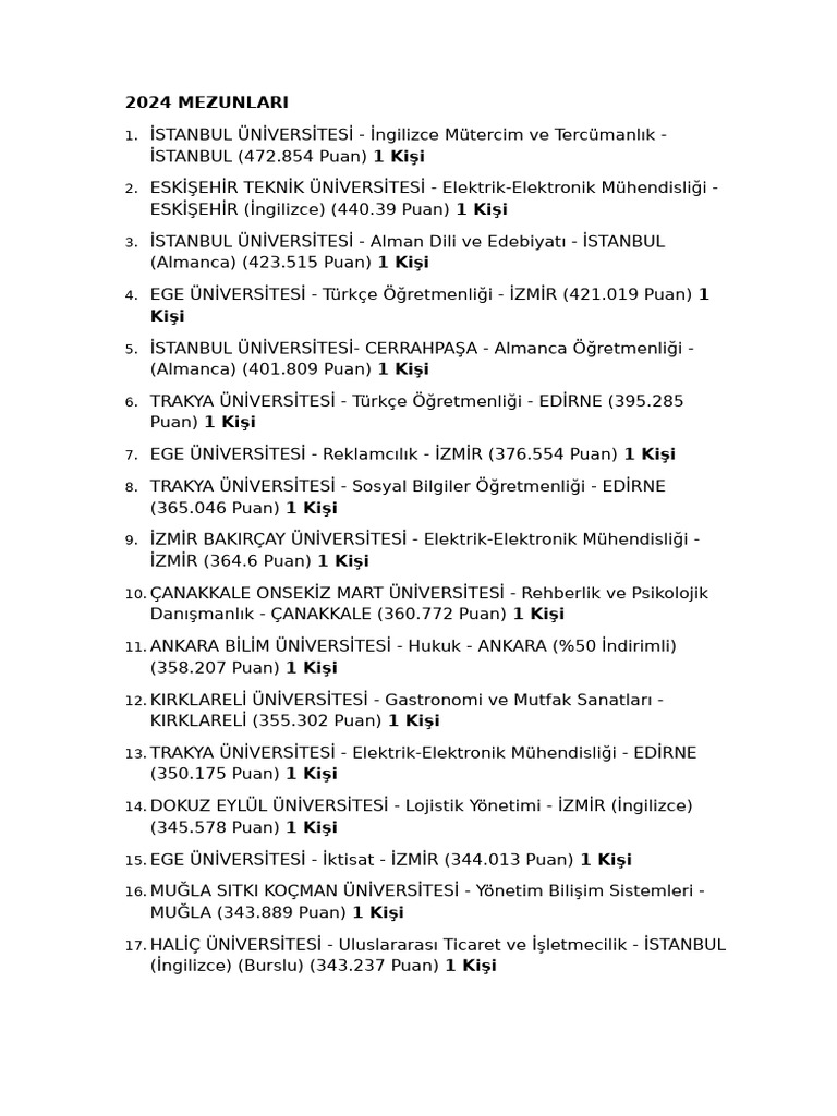 Cor Lu Tibor Scal 2024 | PDF