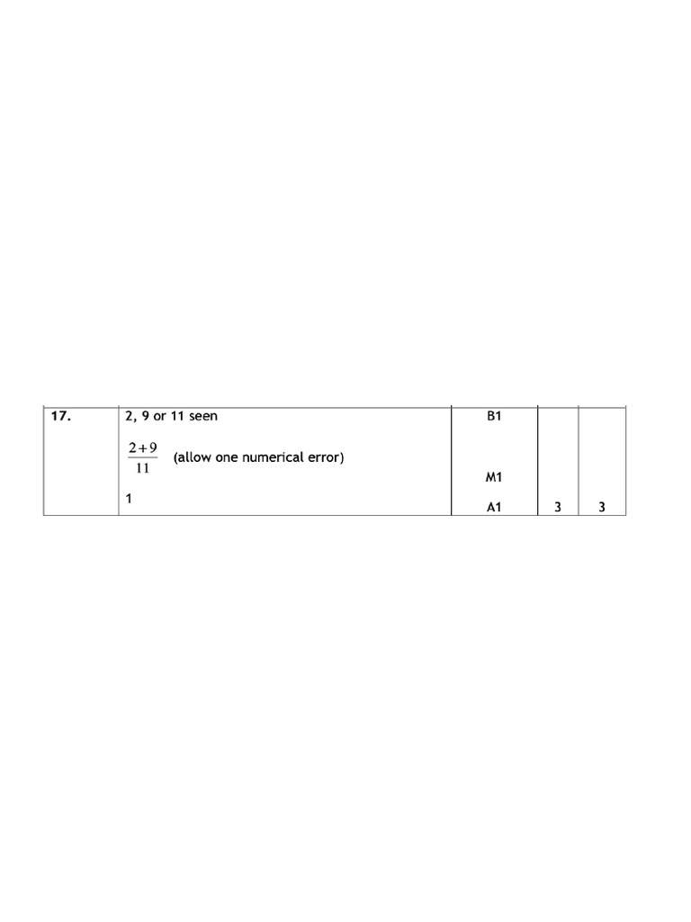 Math B Paper 1+2 Exponents & Surds Ms | PDF
