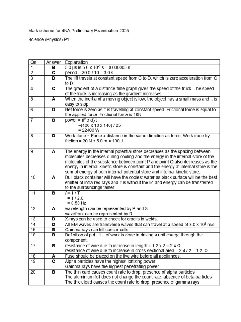 2025 Physics Exam Mark Scheme | PDF | Force | Radiation
