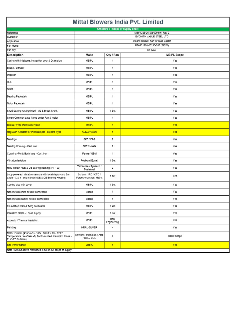 Scope of Supply Sheet - Rev - 2 | PDF | Mechanical Engineering