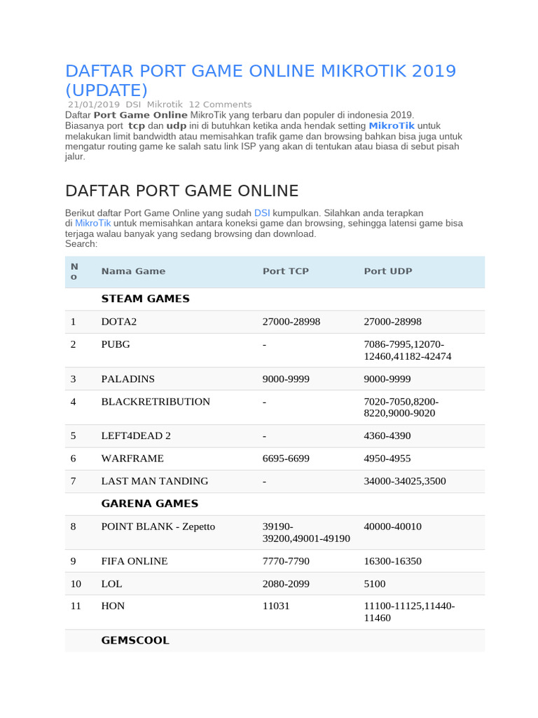 Daftar Port Game Online MikroTik 2019 | PDF