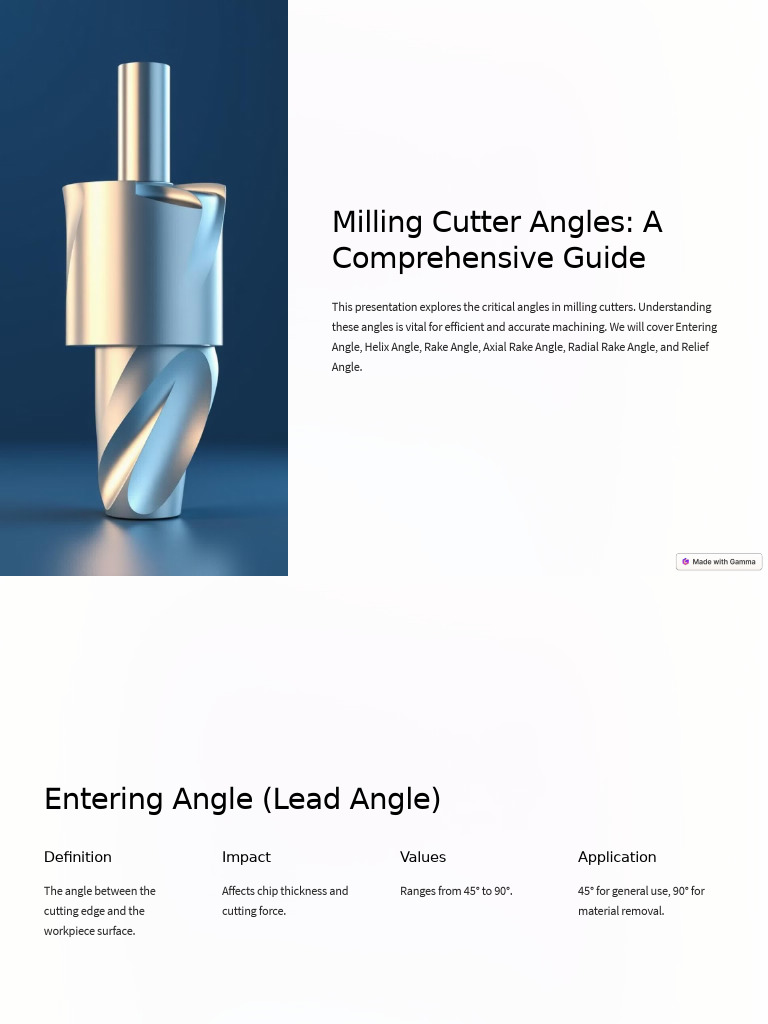Milling Cutter Angles a Comprehensive Guide | PDF | Machining ...