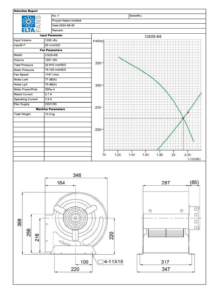 1-Phase Revised Forward Curved Fan Curves | PDF