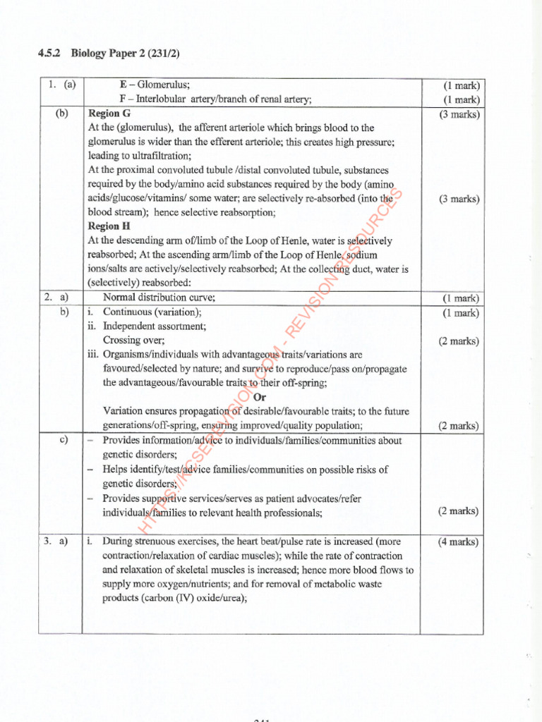 2018 Kcse Knec Biology Pp2 Marking Scheme.textmark | PDF