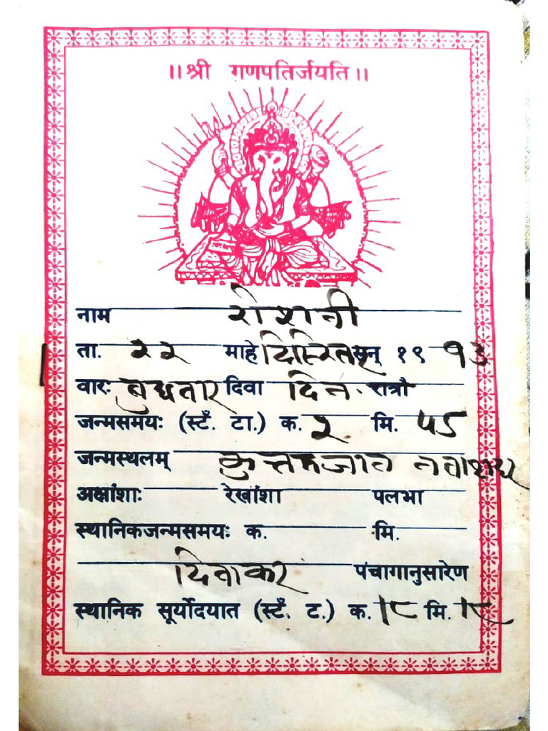 Roshni Horoscope | PDF