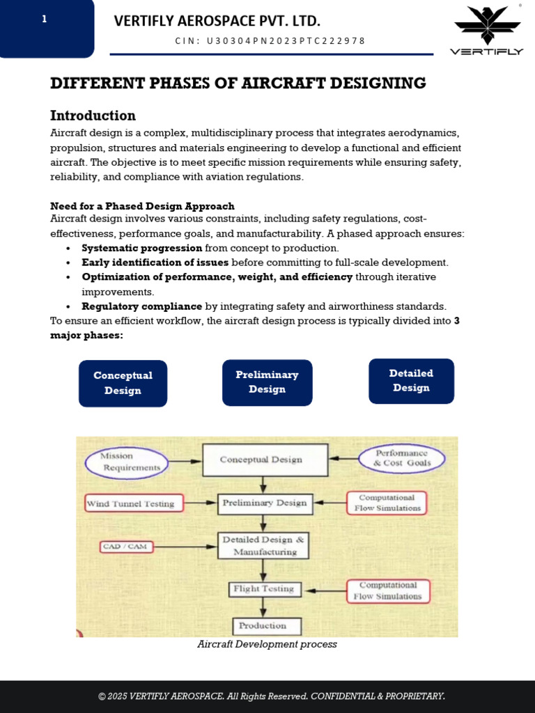 Different Phases of Aircraft Designing | PDF | Simulation