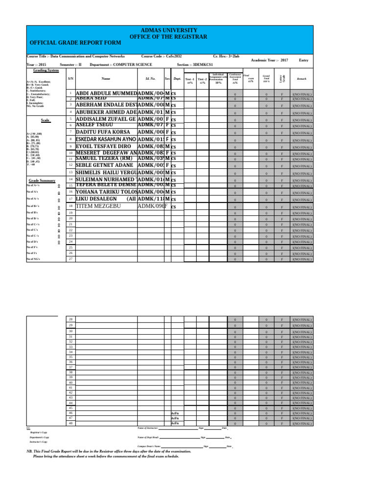 Official Grade Report for CS Course | PDF | Computing