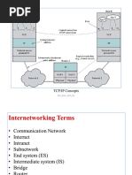 Computer Networks Week 7 | PDF