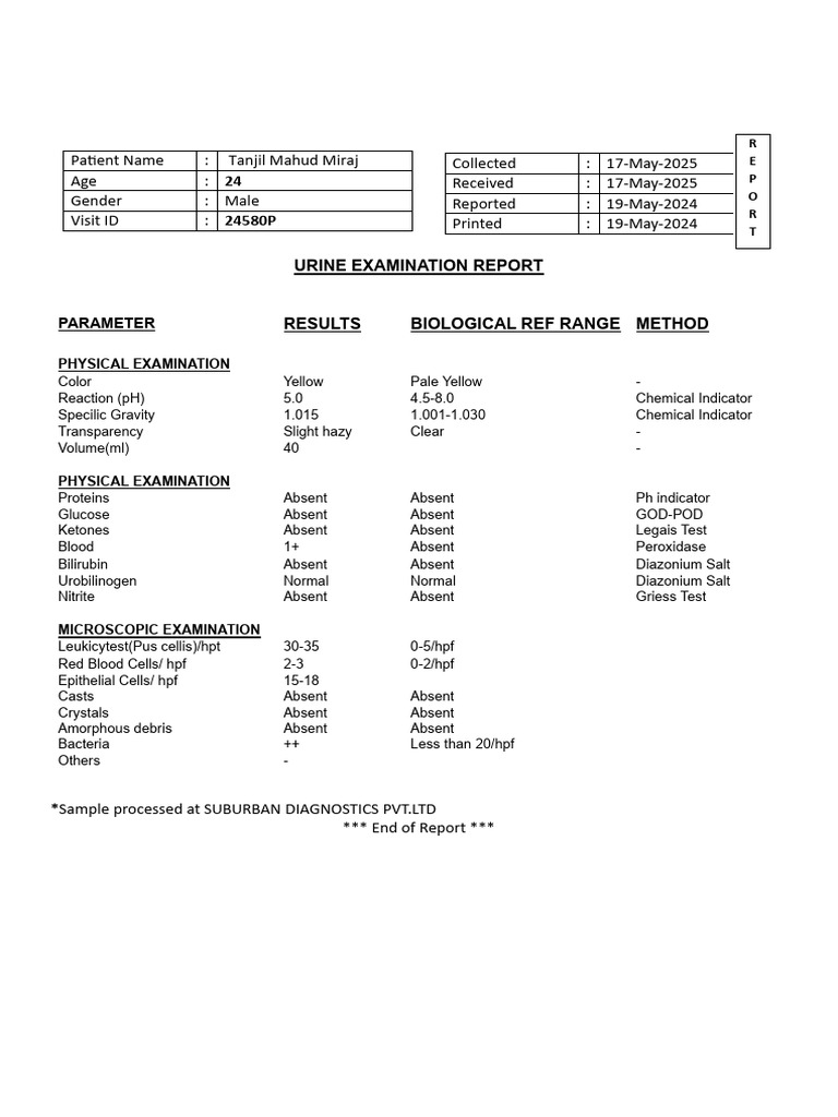 Tanjil Mahud Miraj | PDF