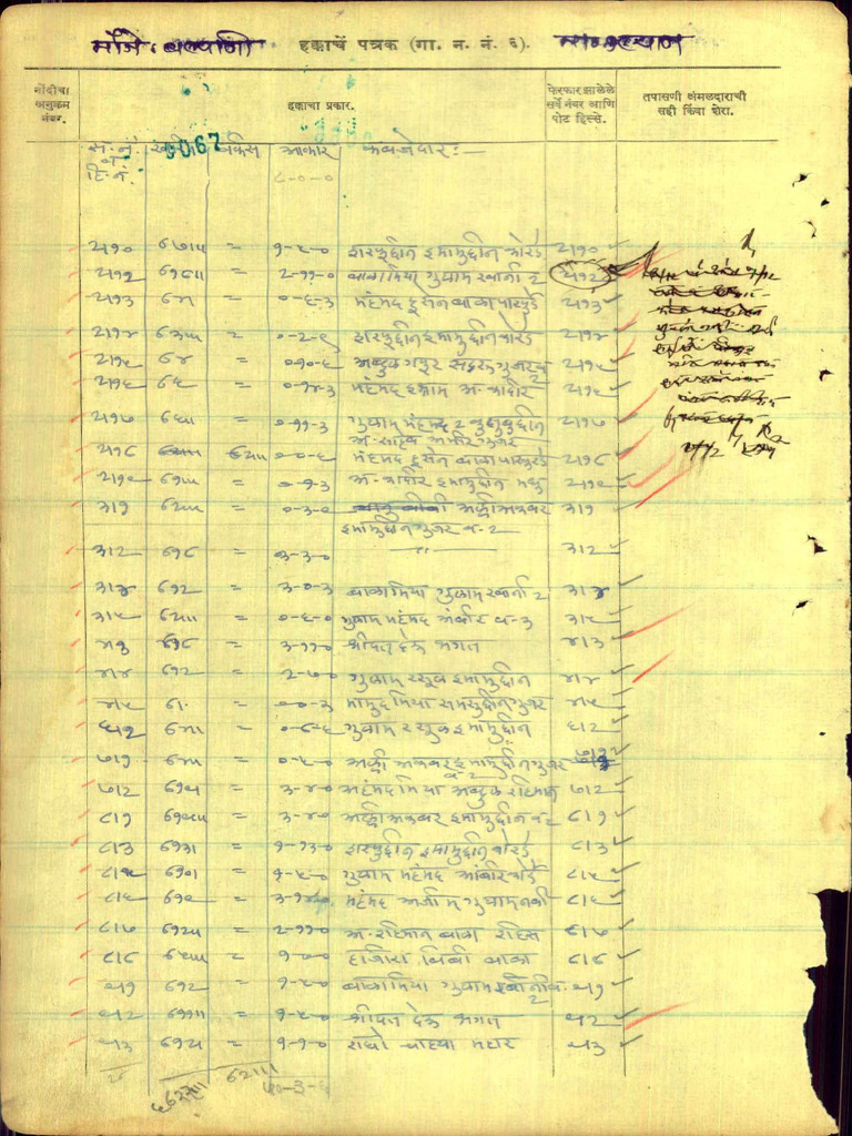 F252 67 | PDF