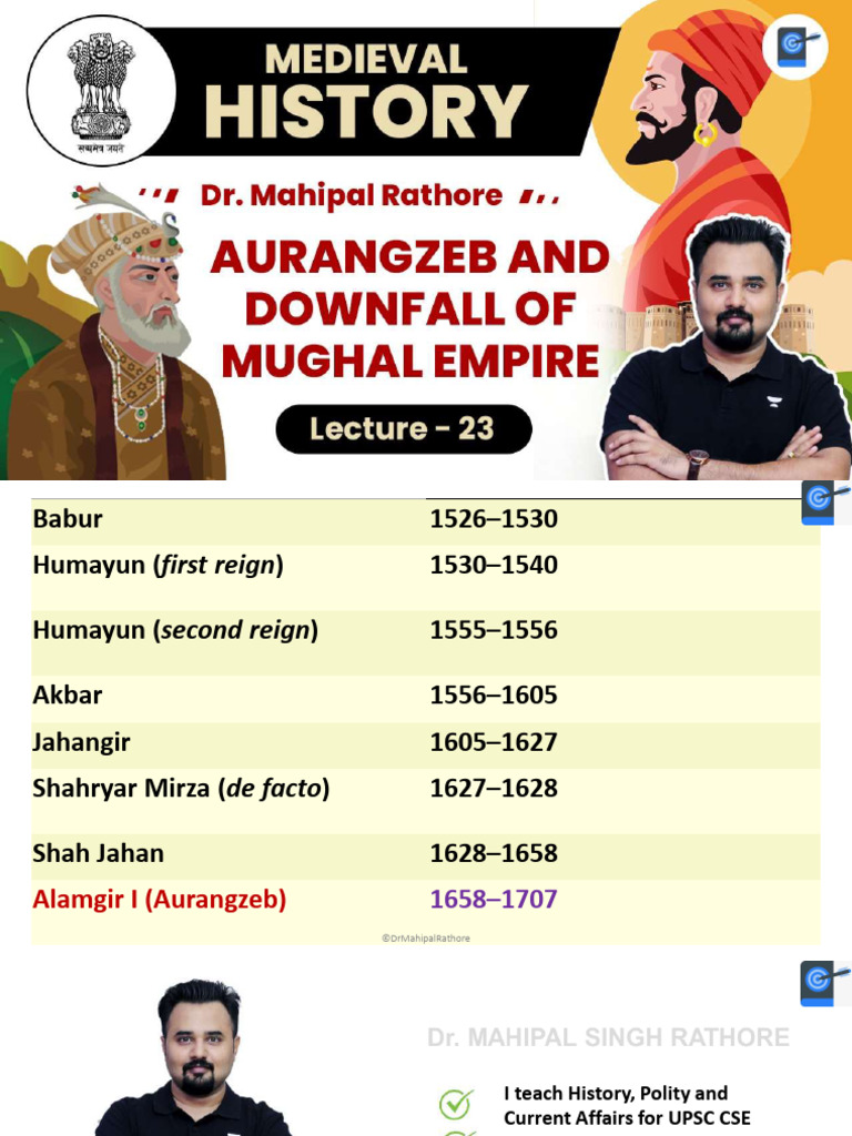 L22 Medieval History by Mahipal Sir Aurangzeb and Decline of Mughals ...