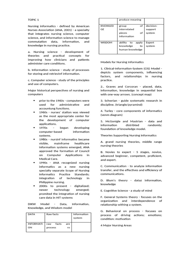 Nursing Informatics Notes | PDF | Information | Health Informatics