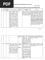 MSETCL Substation Locations List | PDF | Electricity | Electric Power