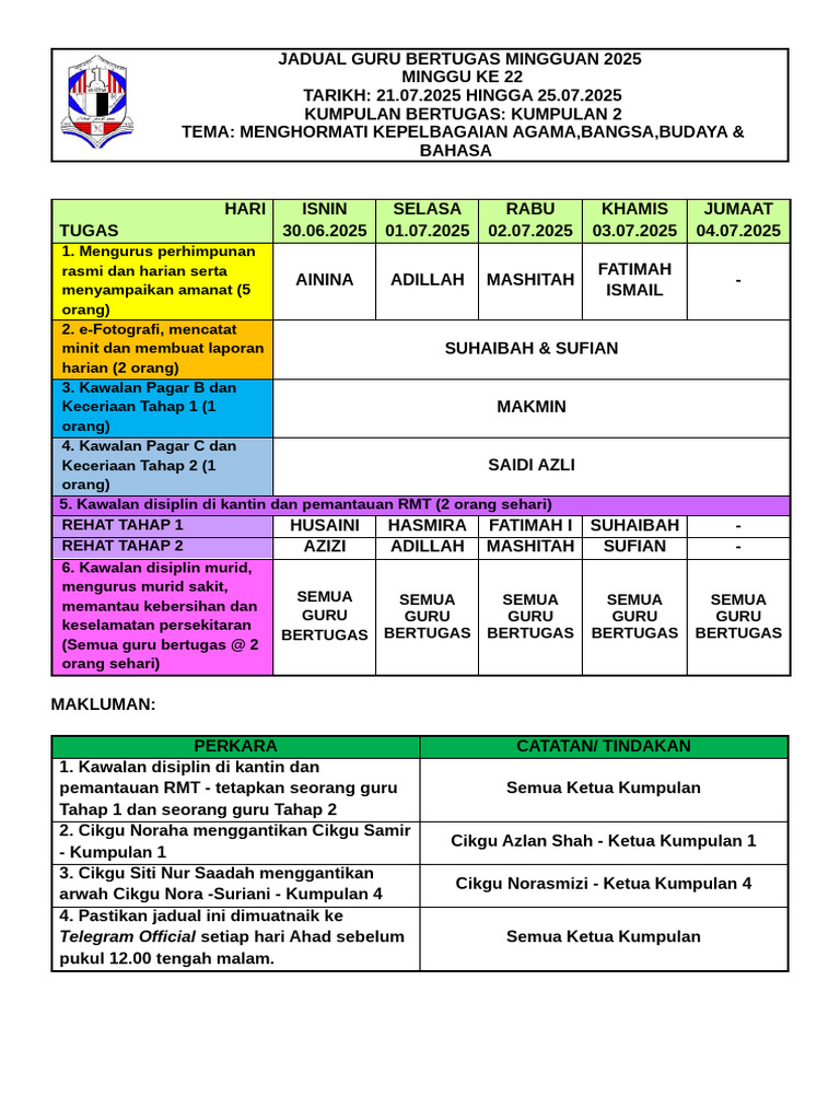 Jadual Guru Bertugas 20251 | PDF