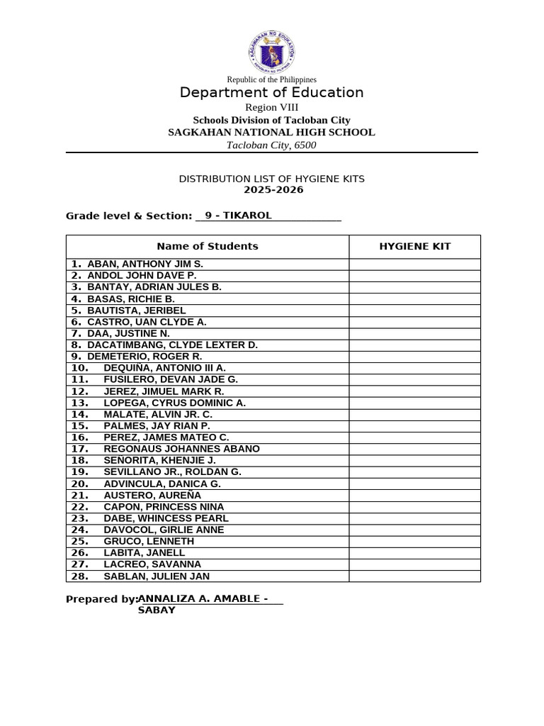 Hygiene Kit Distribution List 2025-2026 | PDF