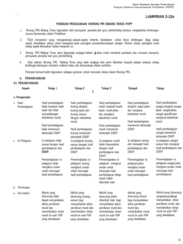 Panduan Penggunaan Borang PR1 Bidang Teras | PDF