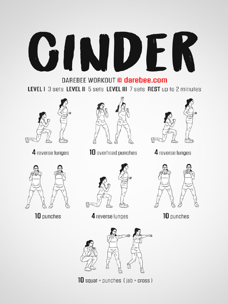 Cinder Workout | PDF