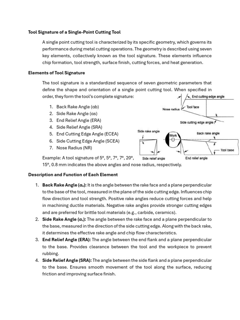 Tool Signature of Single-Point Cutters | PDF | Machining | Angle