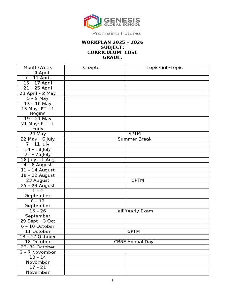 Workplan Grade 6,7,8 2025-26 | PDF