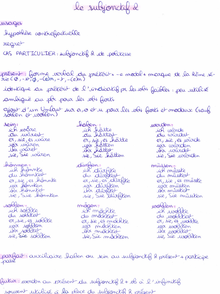 Subjonctif 2 | PDF