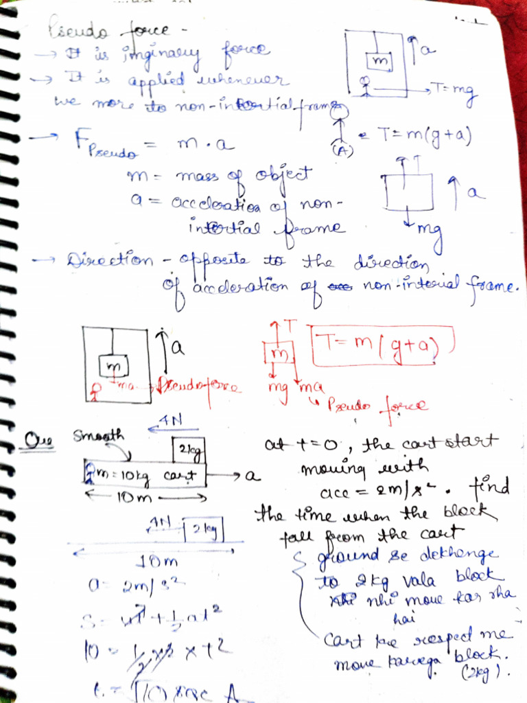 Physics NLM | PDF