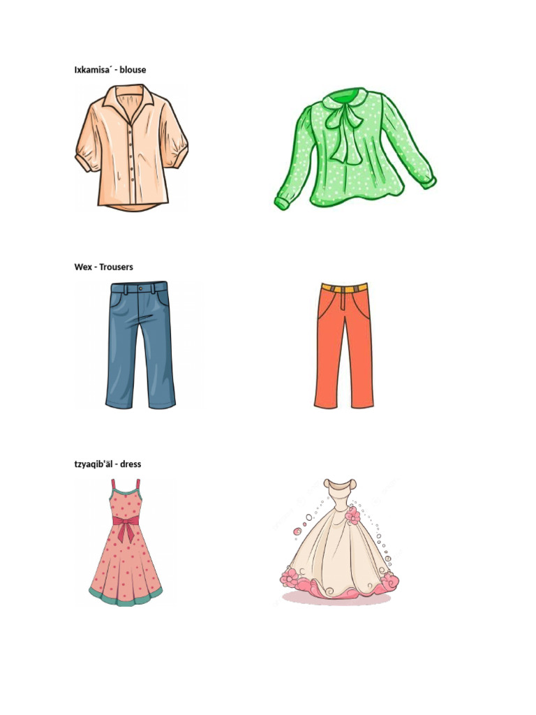 Prendas de Vestir Ingles y Español | PDF