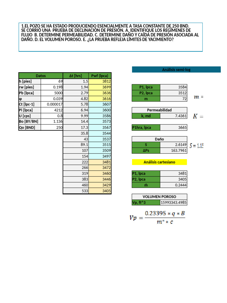 Asig.3. Prueba de Pozos. | PDF