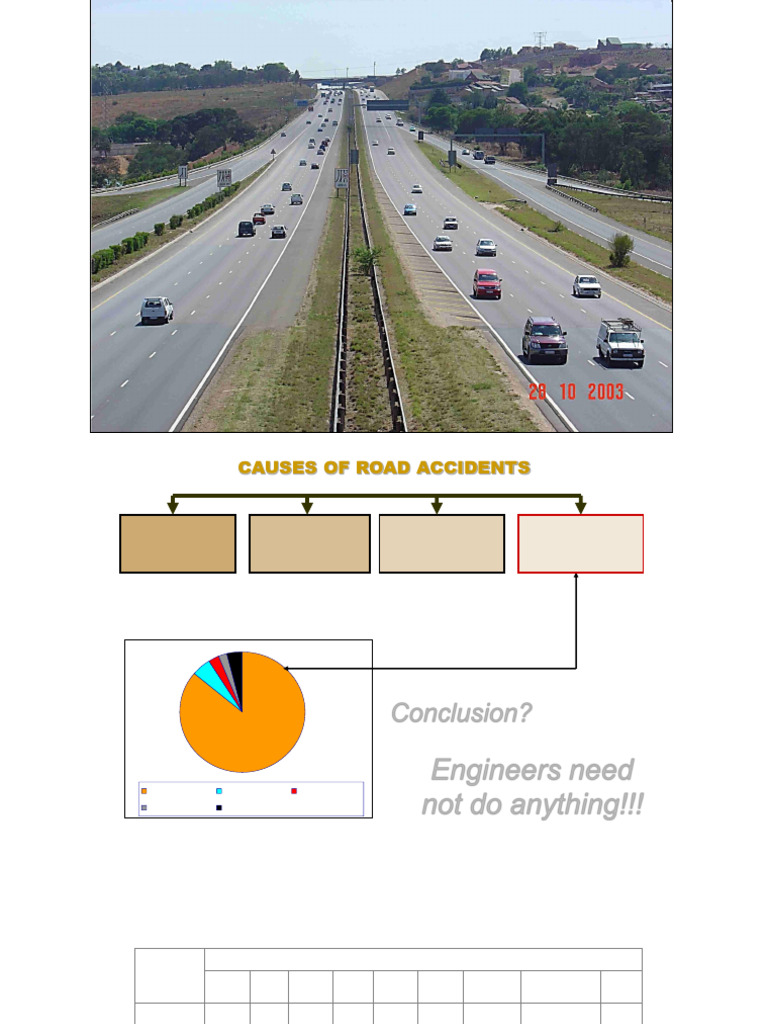 29 Traffic Management During Construction Pdf Traffic Road