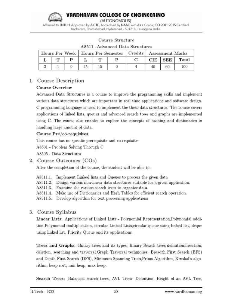 Theory Syllabus | PDF
