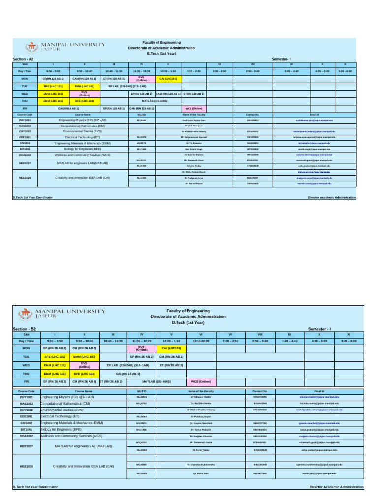 V4_2025 Timetable w e f 4th Aug | PDF | Academic Discipline Interactions | Physics