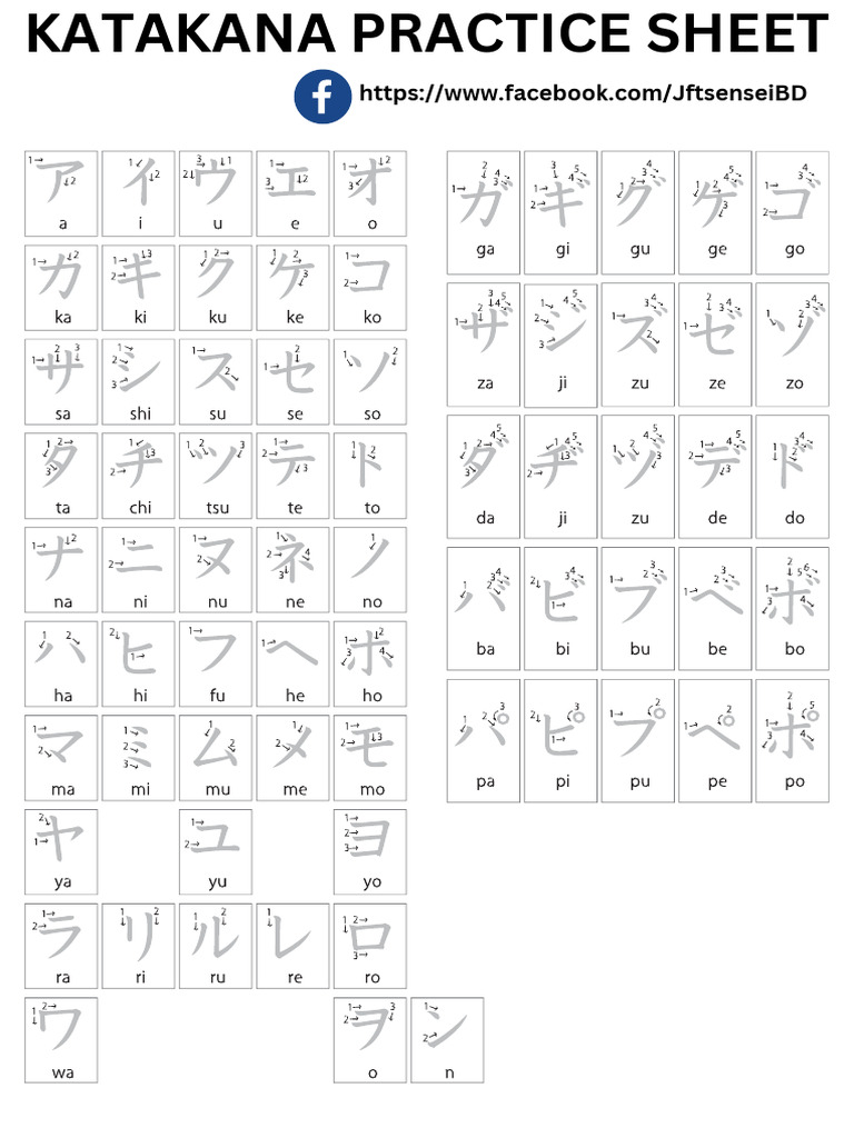 Katakana Practice Sheet | PDF