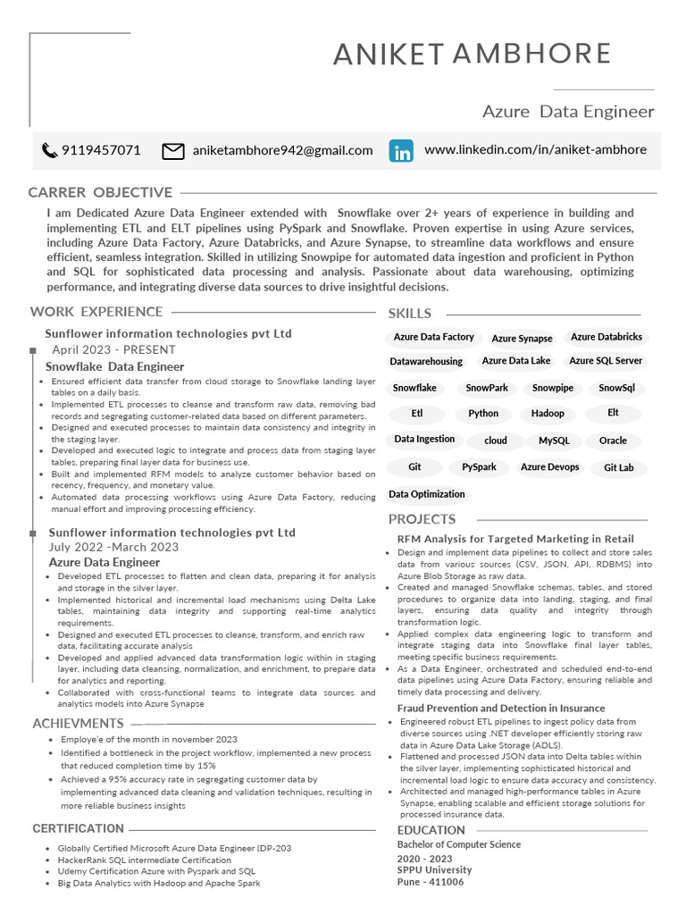 Aniket Ambhore Azure Data Engineer With Snowflak 2+ Years Pyspark Azure | PDF | Apache Spark ...